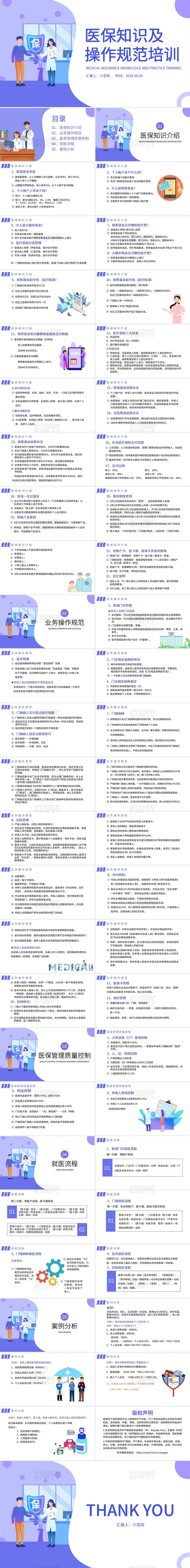 紫色扁平风医保知识及操作规范培训PPT 515PPT