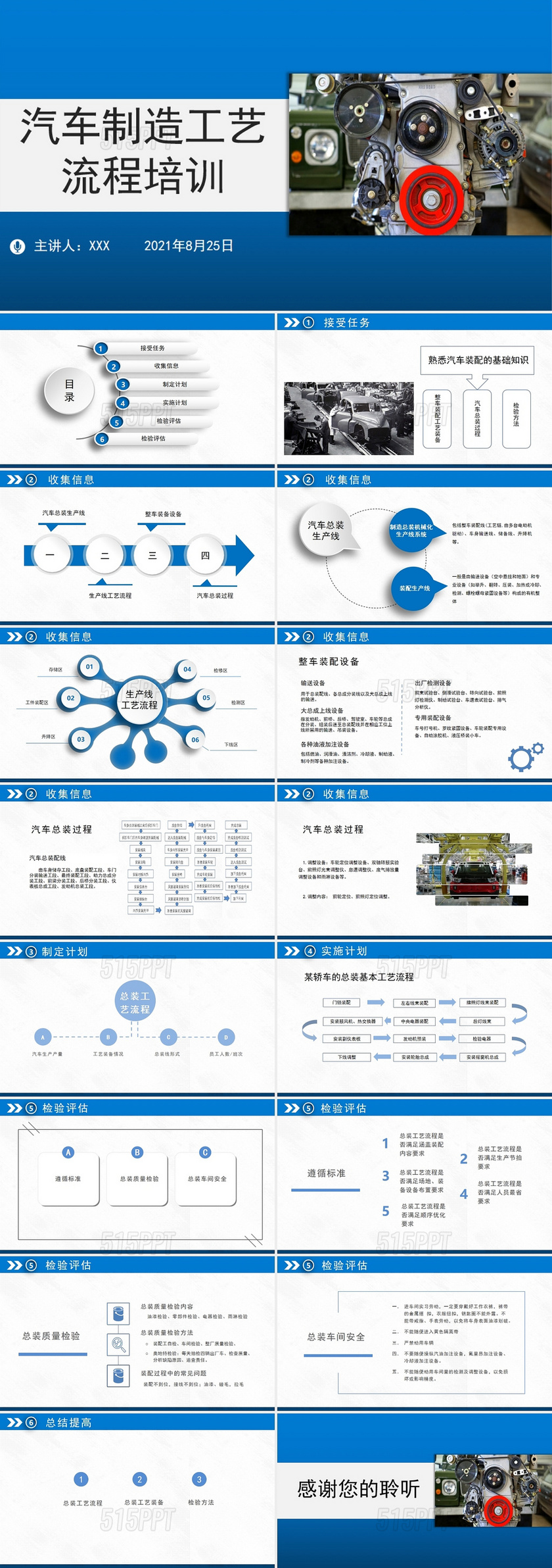 蓝色简约汽车制造工艺流程培训课件PPT模板 515PPT