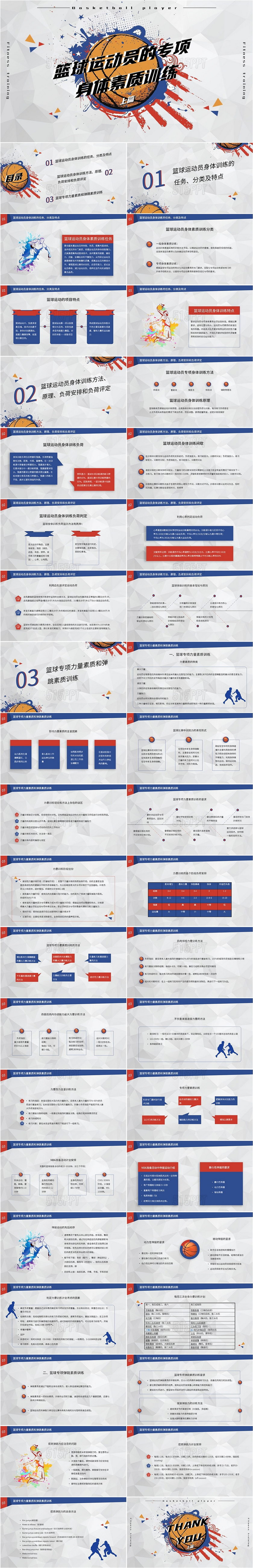 彩色篮球运动员的专项身体素质训练3ppt模板 515PPT