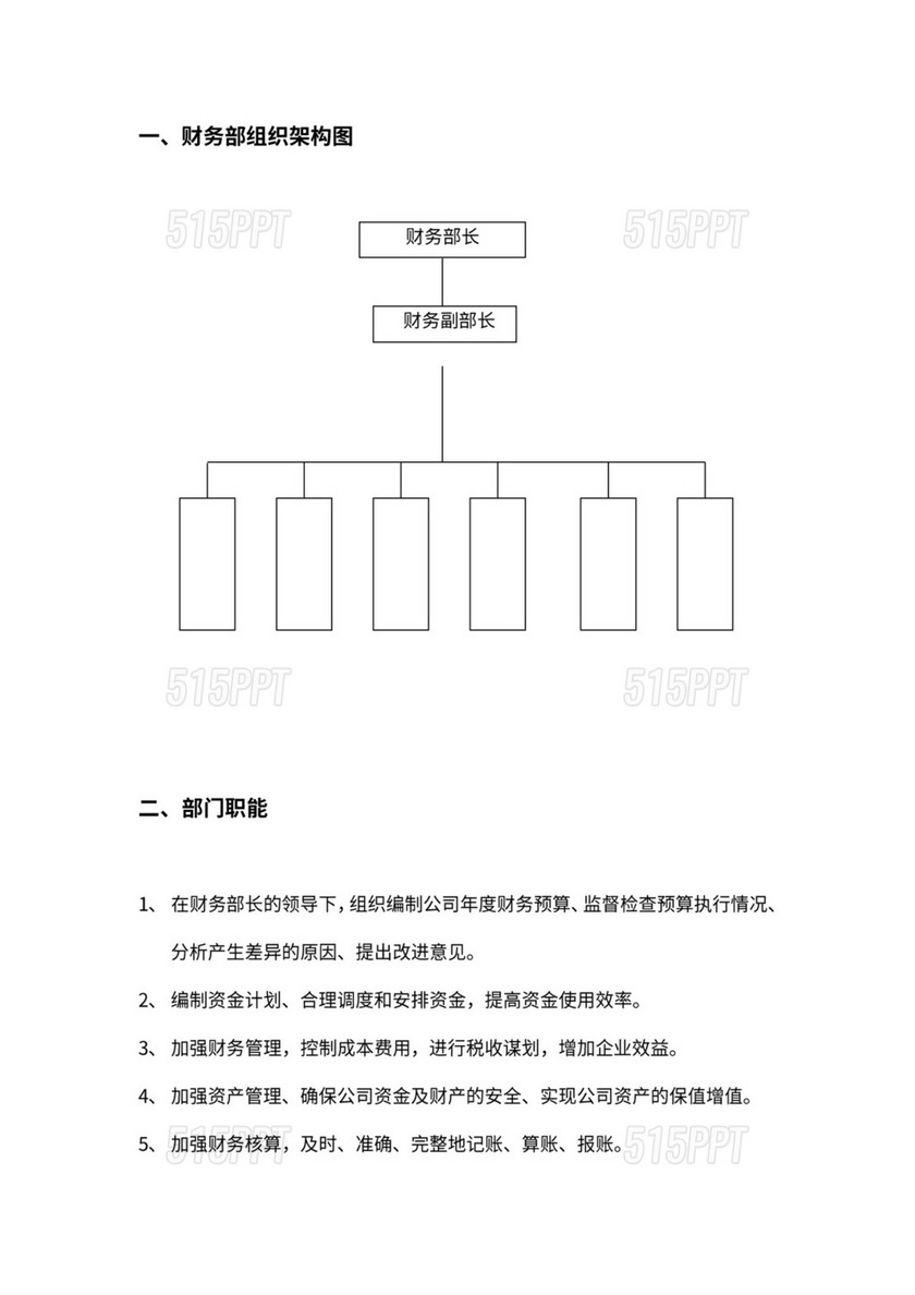 财务部工作流程 515PPT
