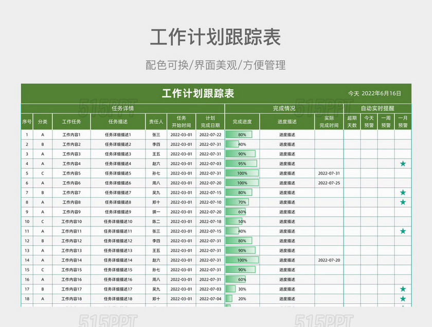 工作计划跟踪表 515PPT