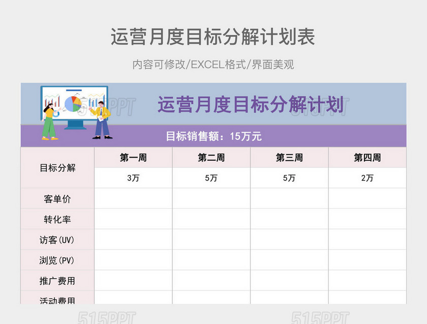彩色简约运营月度目标分解计划表 515PPT