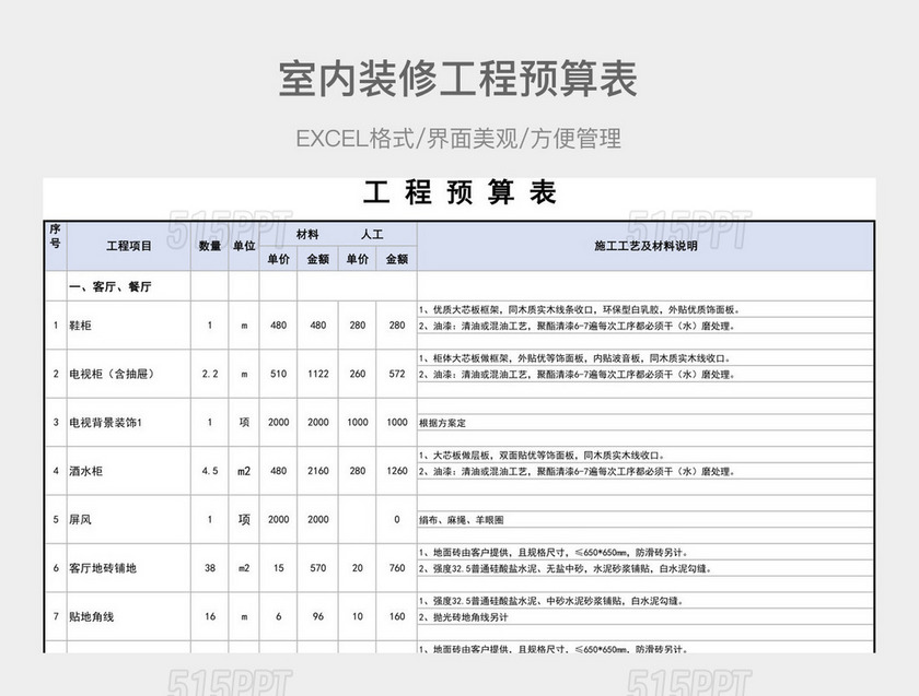 室内装修工程预算 515PPT