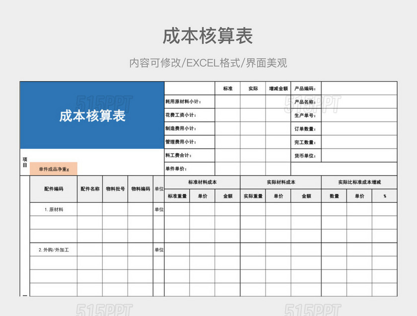 成本核算表 515PPT