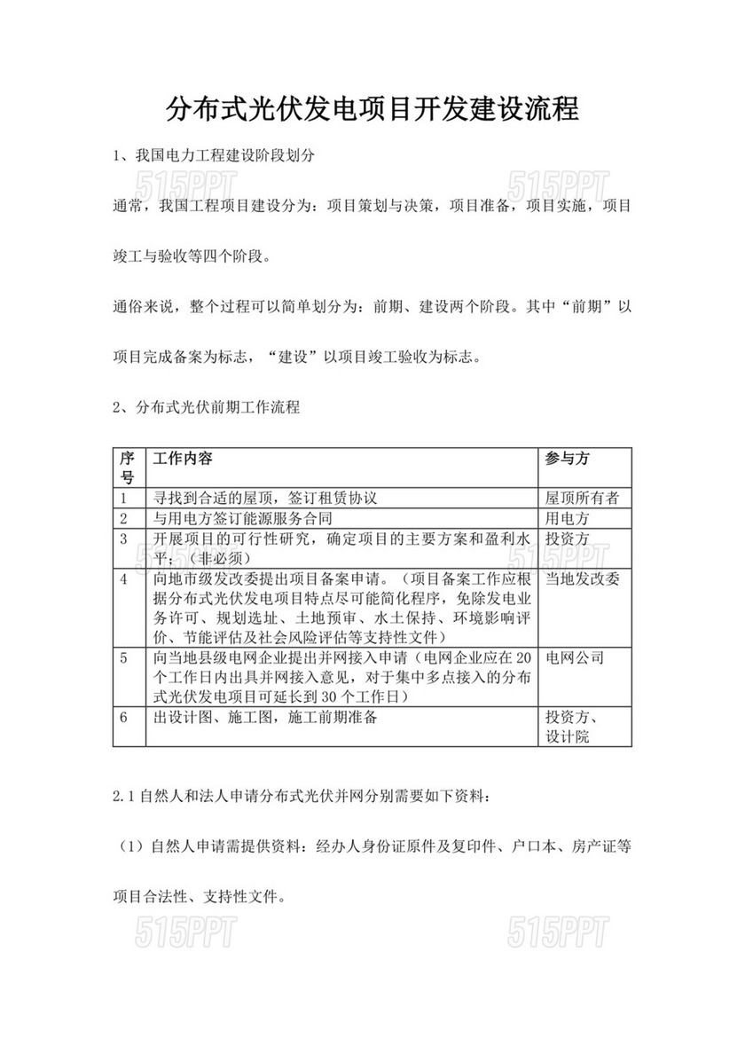 分布式光伏发电项目开发建设流程项目流程图光伏项目开发流程 515PPT