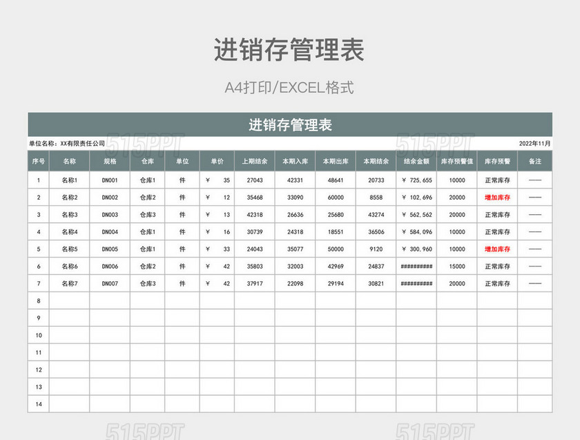 灰色简约进销存管理表 515PPT