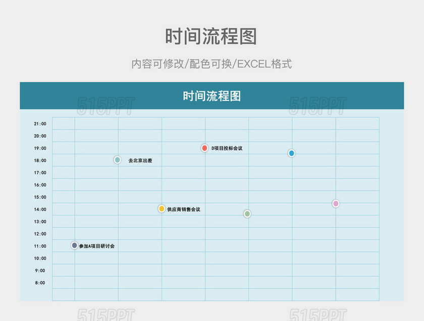 蓝绿色时间流程图 515PPT