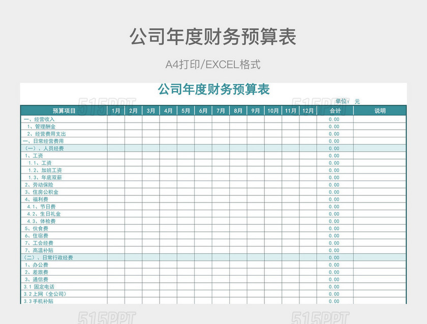 深蓝色简约公司年度财务预算表 515PPT