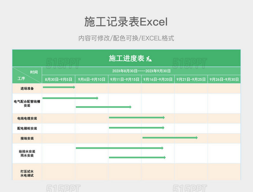 绿色施工记录表 515PPT