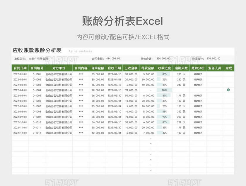 绿色账龄分析表 515PPT