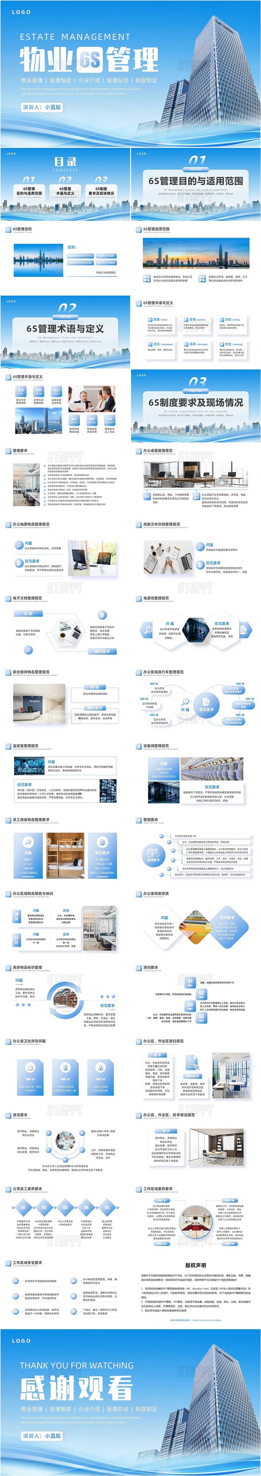 蓝色商务实拍风物业6S管理PPT模板6S管理培训 515PPT