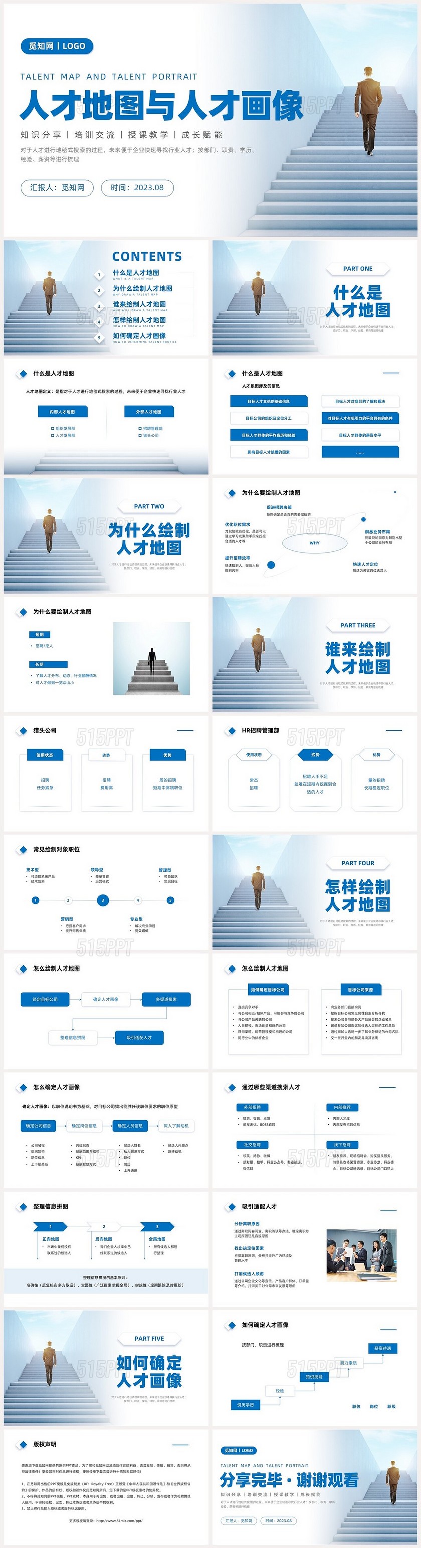 实拍风简约人才画像PPT课件管理 515PPT