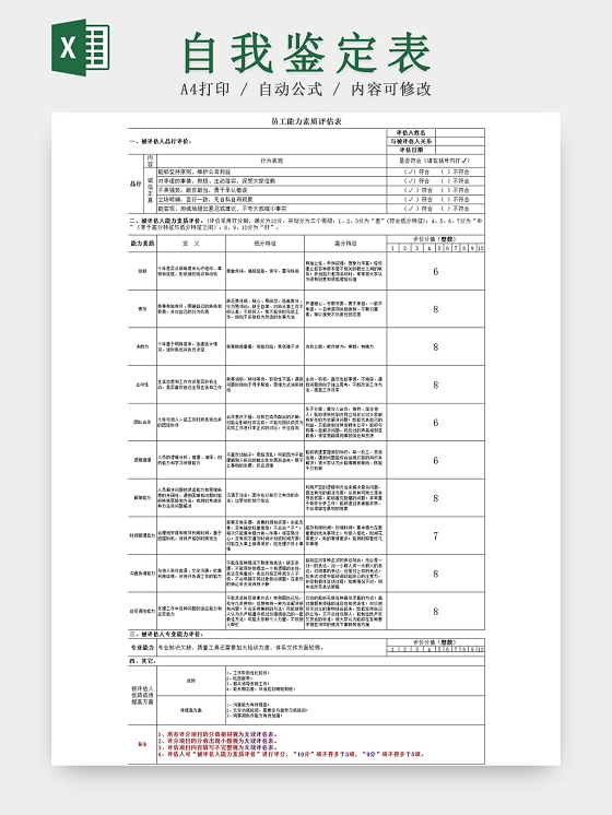 黑白简约个人能力评价员工岗位能力评价表 515PPT